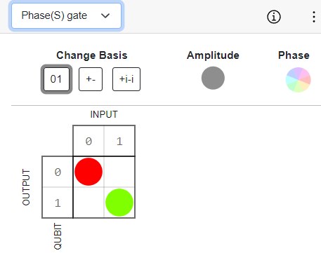 Measurement on Basis(x,y,z) | Qniverse