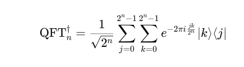 Gates Palette | Qniverse