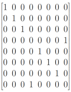 Gates Palette | Qniverse